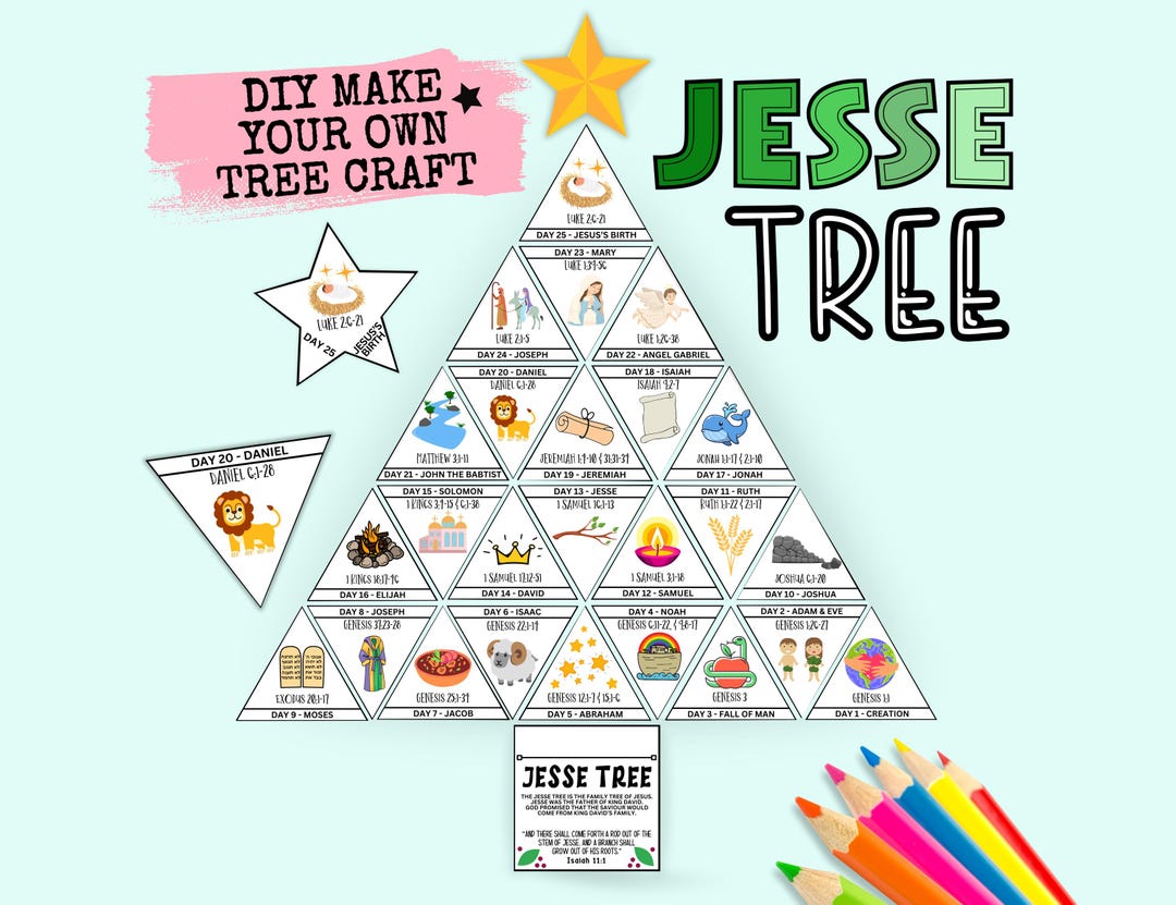 Jesse Tree Printable Advent Craft Activity, Color Your Own Jesse Tree ...
