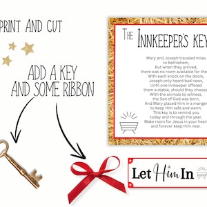 The Innkeeper's Key, Innkeepers Key Ornament Card and Tag, Let Him in ...