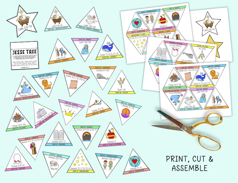 Jesse Tree Advent Calendar Craft Activity for Kids, Jesse Tree for Kids ...