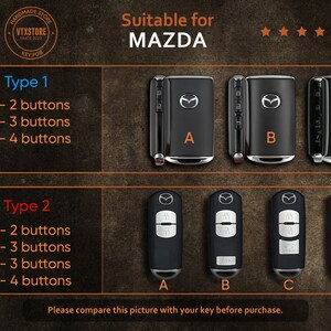 Leather Key Fob Cover for Mazda 3, 6, CX-5, CX-9, CX30, MX-5 ...