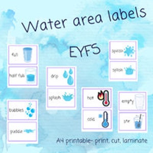 Eyfs Provision Labels - Etsy UK