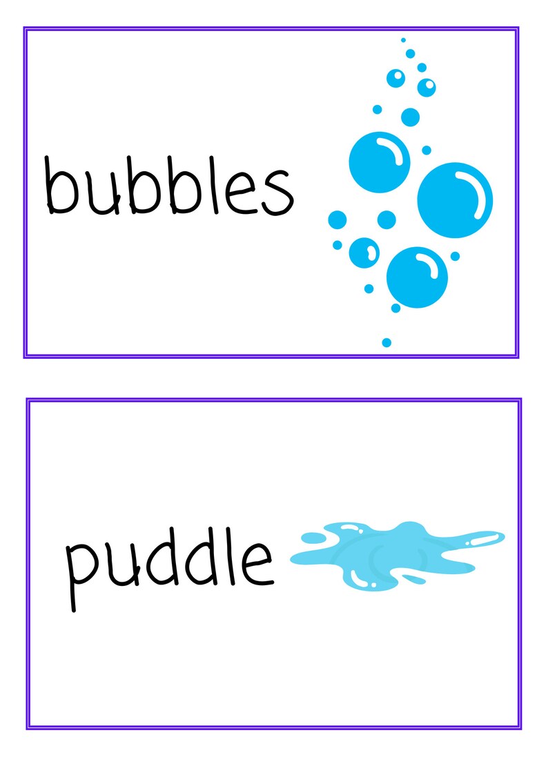 EYFS Water Area Vocabulary Labels, Classroom Printable (digital ...