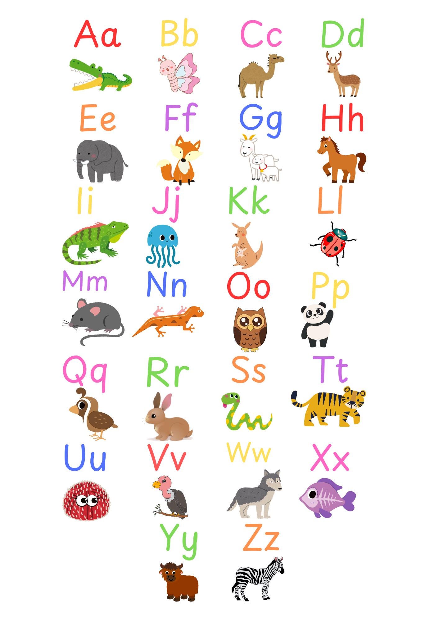 Cute Animal Alphabet Poster, Kids Colourful Educational Wall Art, A4 ...