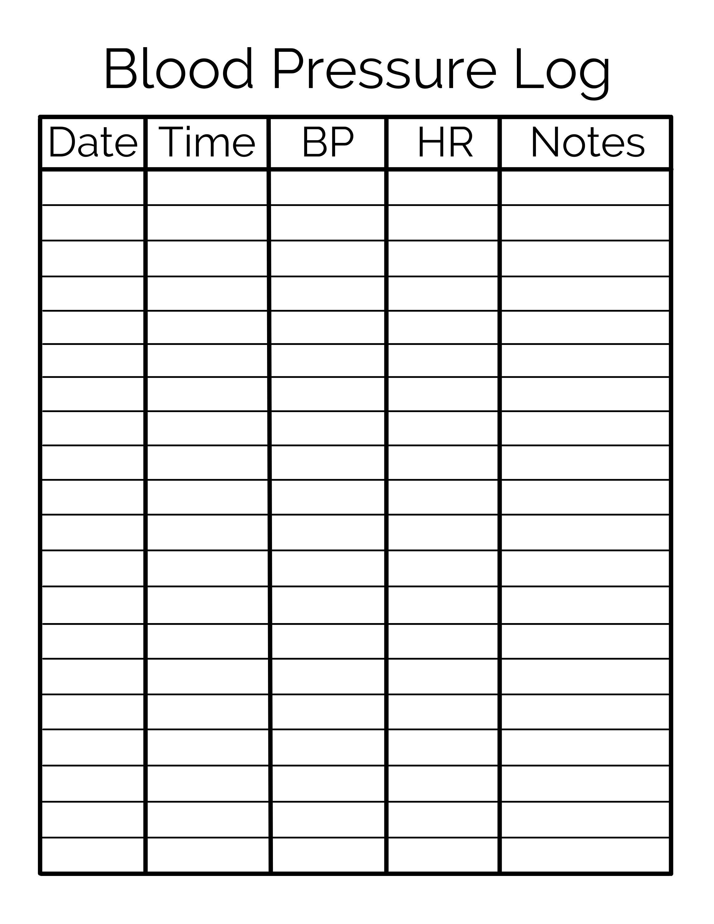 Blood Pressure Log, Blood Pressure Tracker, Blood Pressure Chart ...