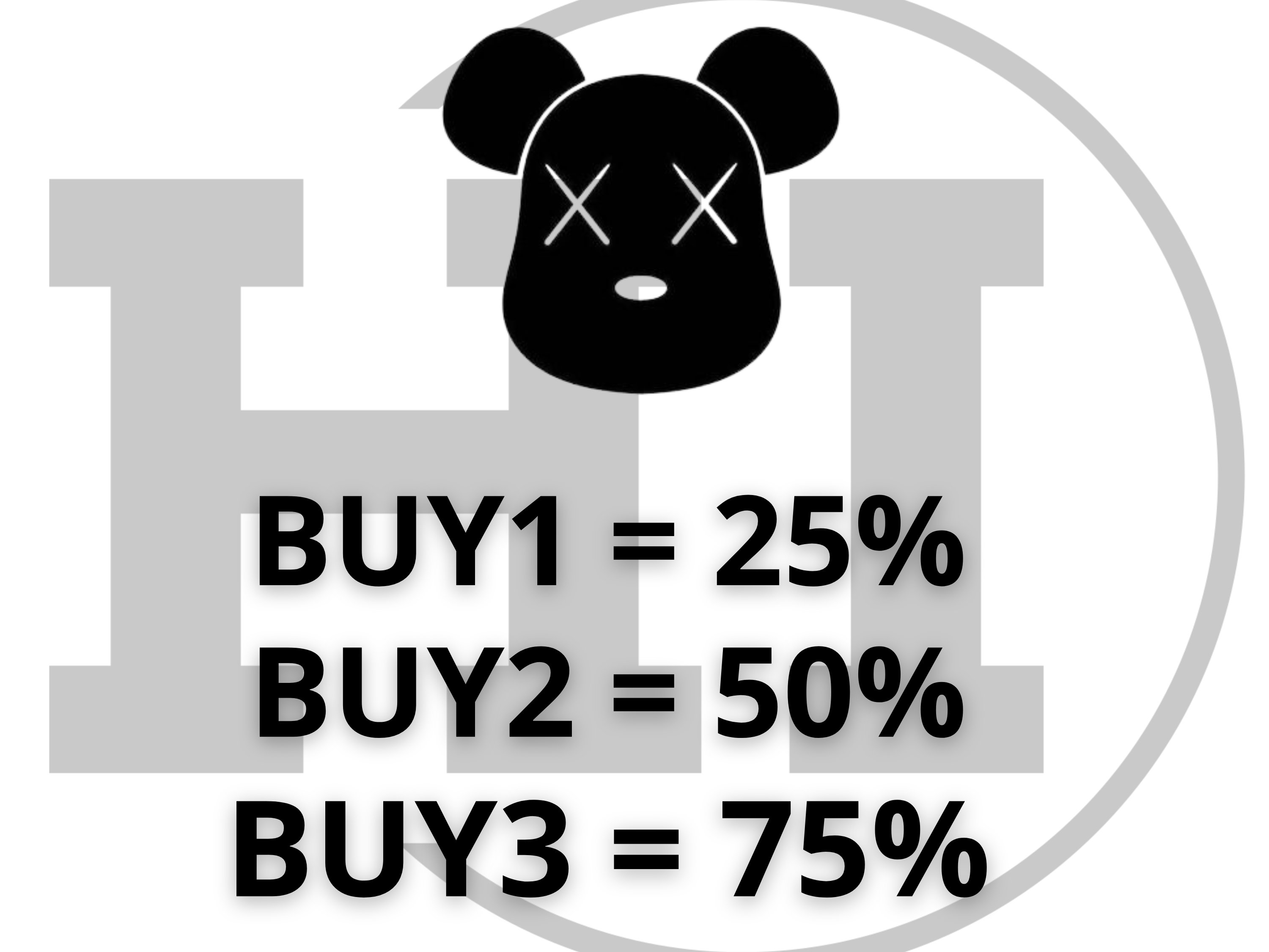 Set of 3 Hypebeast Posters Instant Download Printable Wall - Etsy