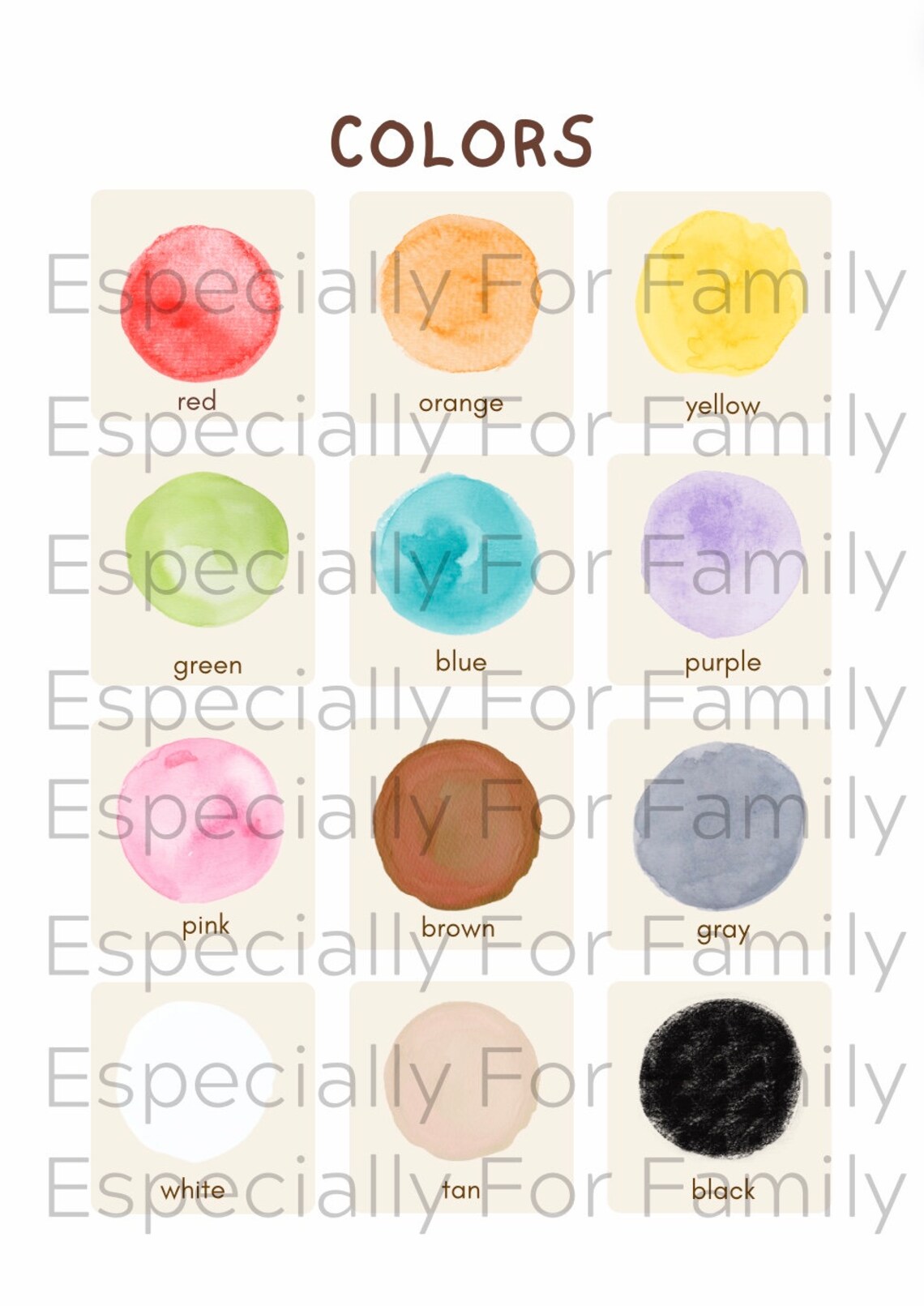 Homeschooling and Classroom Posters | Feelings Chart | Weather Poster ...