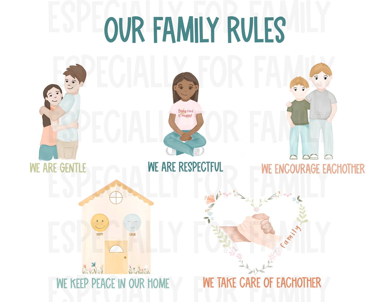 Family Rules Art Print: Kids Behavior Expectations (digital Download ...