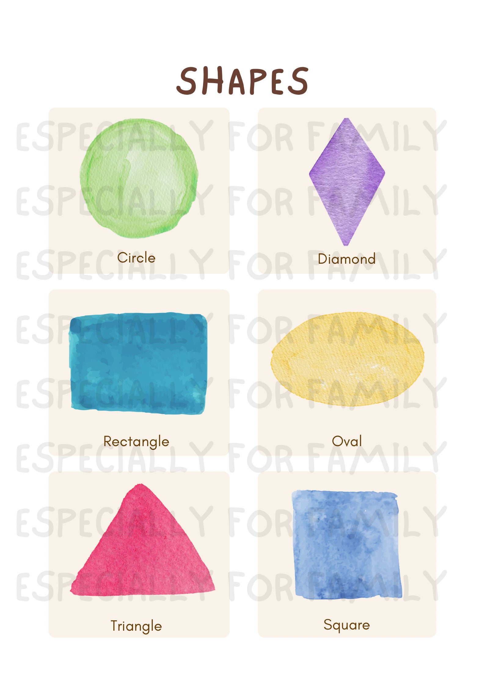 Homeschooling and Classroom Posters | Feelings Chart | Weather Poster ...