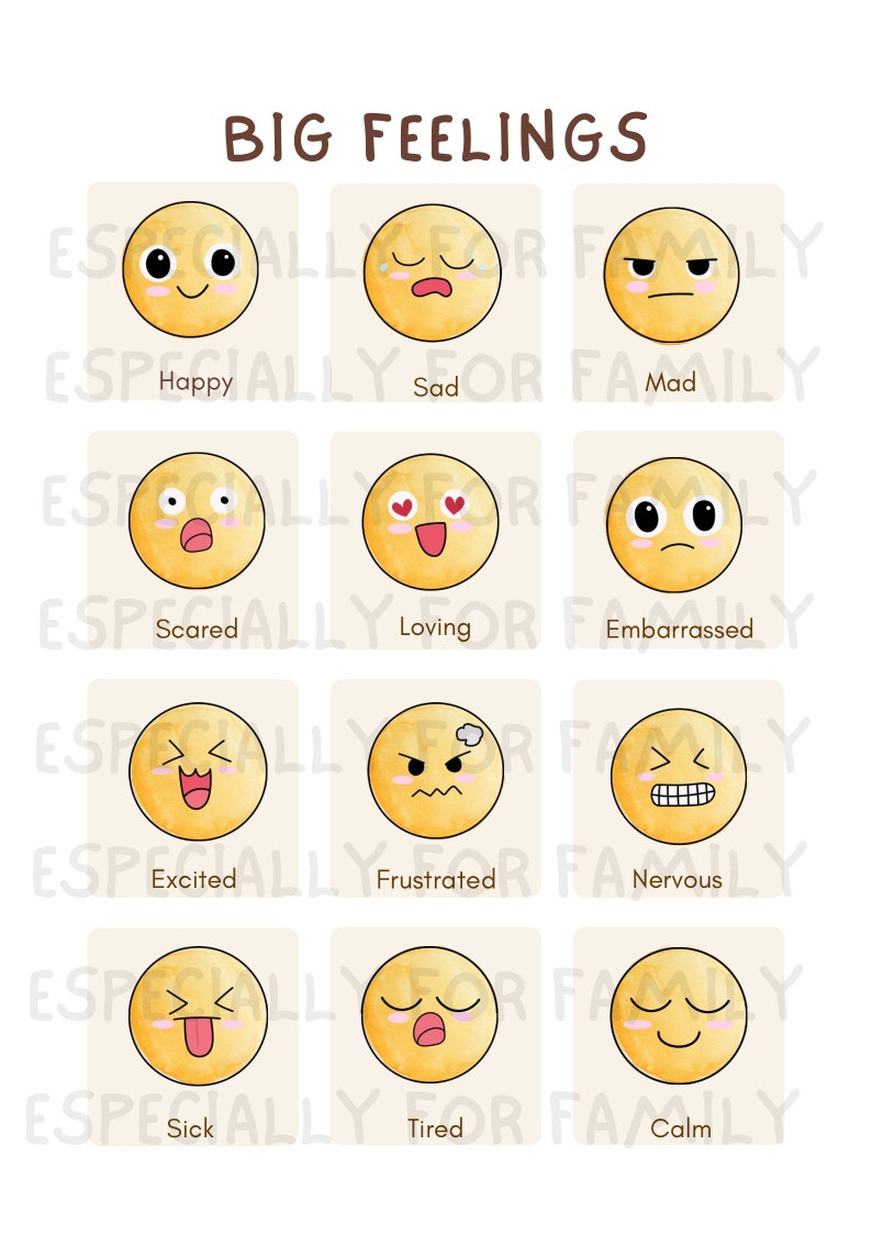 Big Feelings Chart | Homeschooling Poster | Teaching Kids Emotion ...