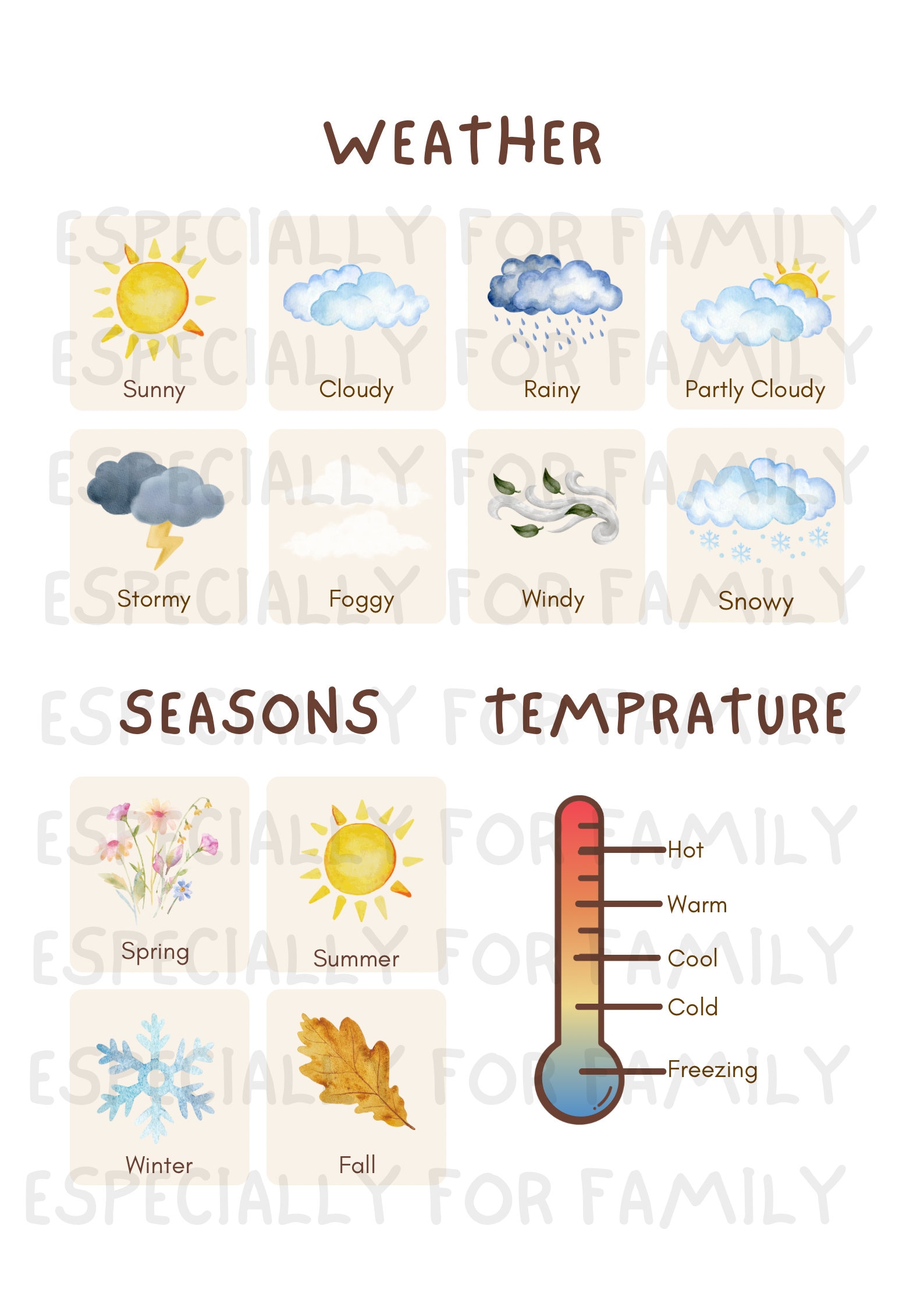 Homeschooling and Classroom Posters | Feelings Chart | Weather Poster ...