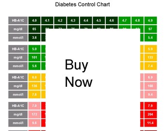 Color Coded Chart - Etsy