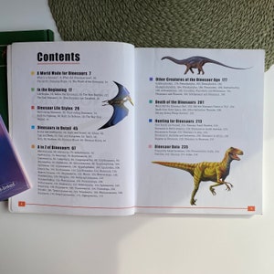 Vintage Dinosaurs Books, Encyclopedia: Uncover the Prehistoric World ...