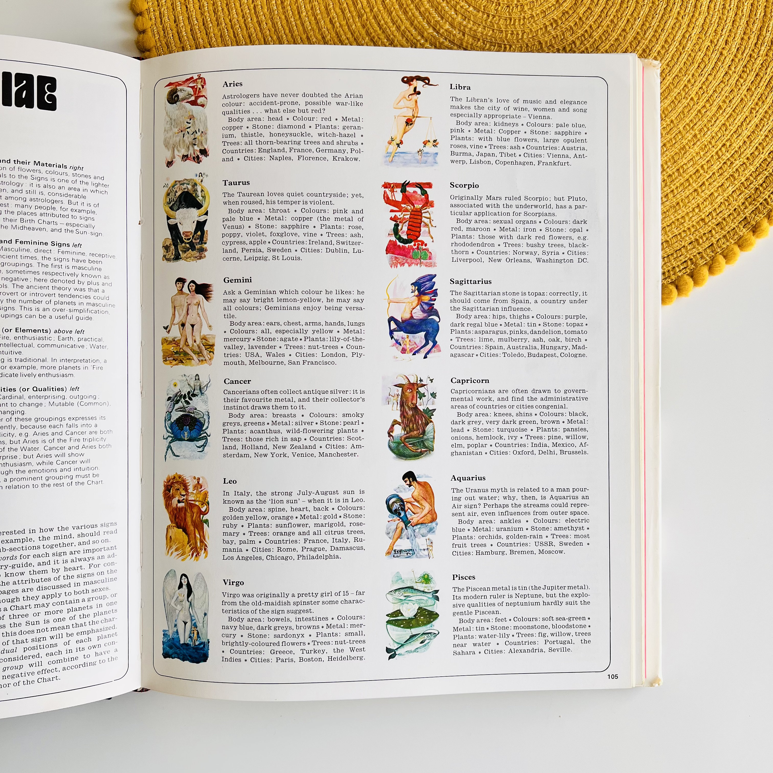 The Compleat Astrologer, by Derek and Julia Parker, Astrology Expert ...