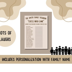 Family Reunion Guess Who Game| Family Trivia Quiz| Family Reunion Party ...