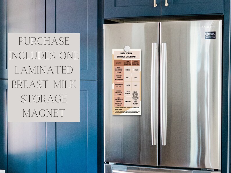 Breastfeeding Breastmilk Storage Guidelines Magnet - Etsy