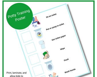 Potty Training Poster - Etsy UK
