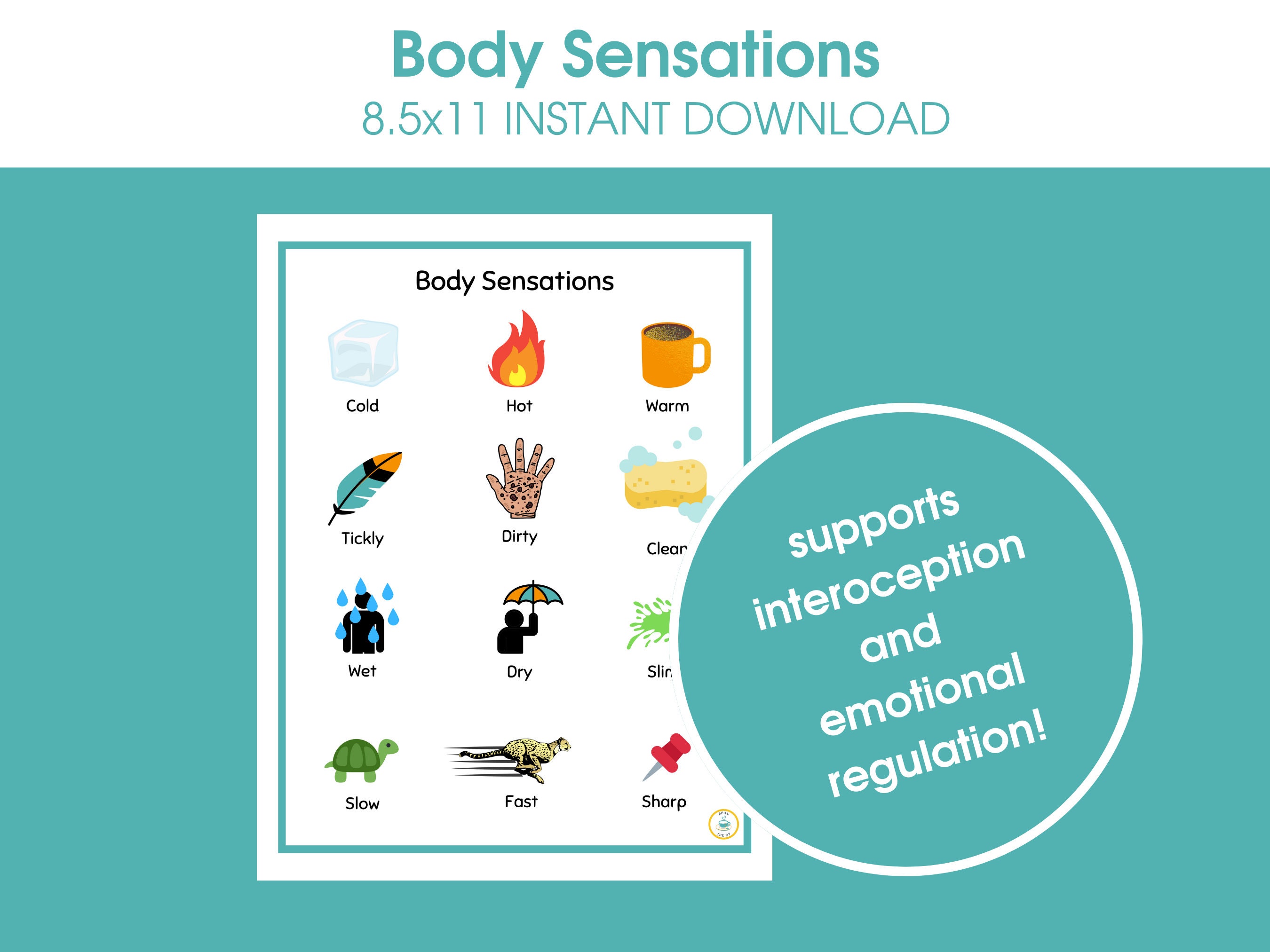 Body Sensations Visual - Interoception - Etsy