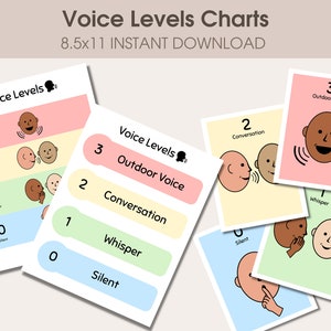 Voice Control, Inside Voice Chart, Voice Level Visual, Classroom Voices ...