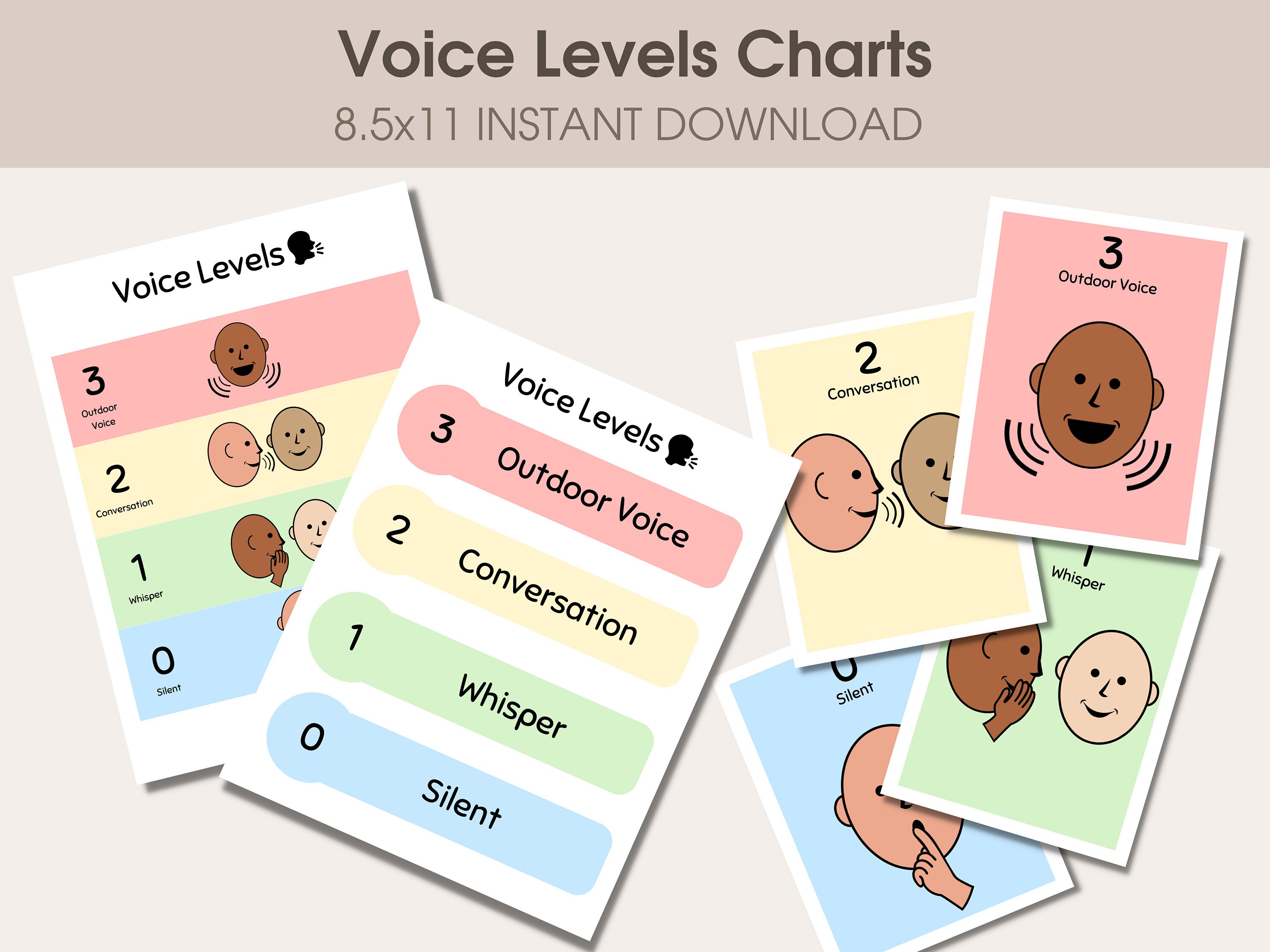 Voice Control, Inside Voice Chart, Voice Level Visual, Classroom Voices ...