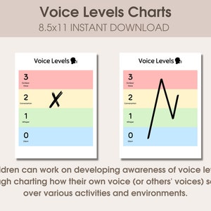 Voice Control Inside Voice Chart Voice Level Visual - Etsy