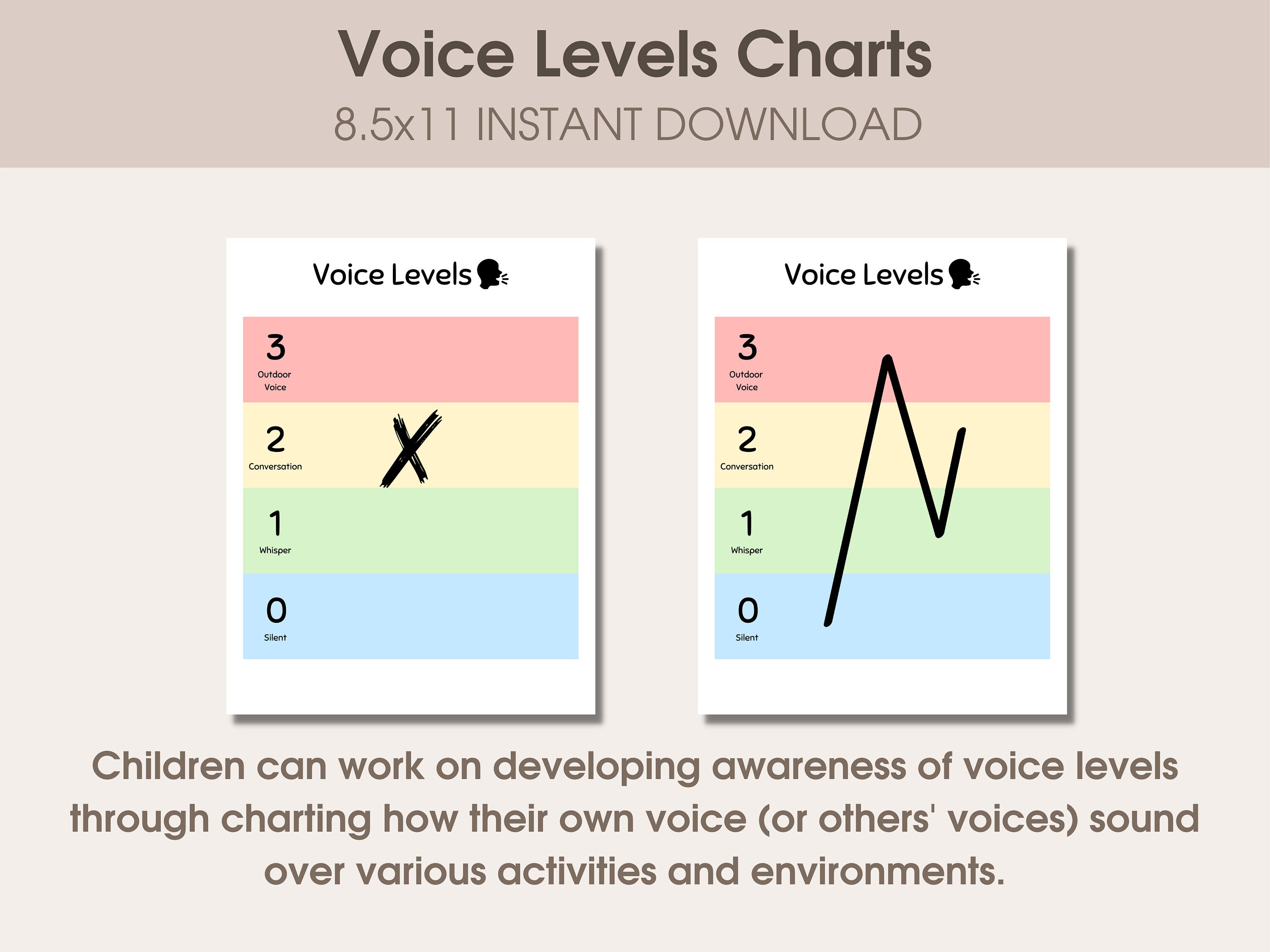 Voice Control, Inside Voice Chart, Voice Level Visual, Classroom Voices ...