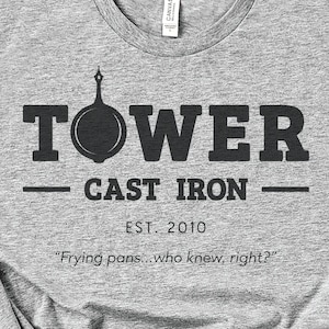 Tower Cast Iron SVG Bundle - Etsy