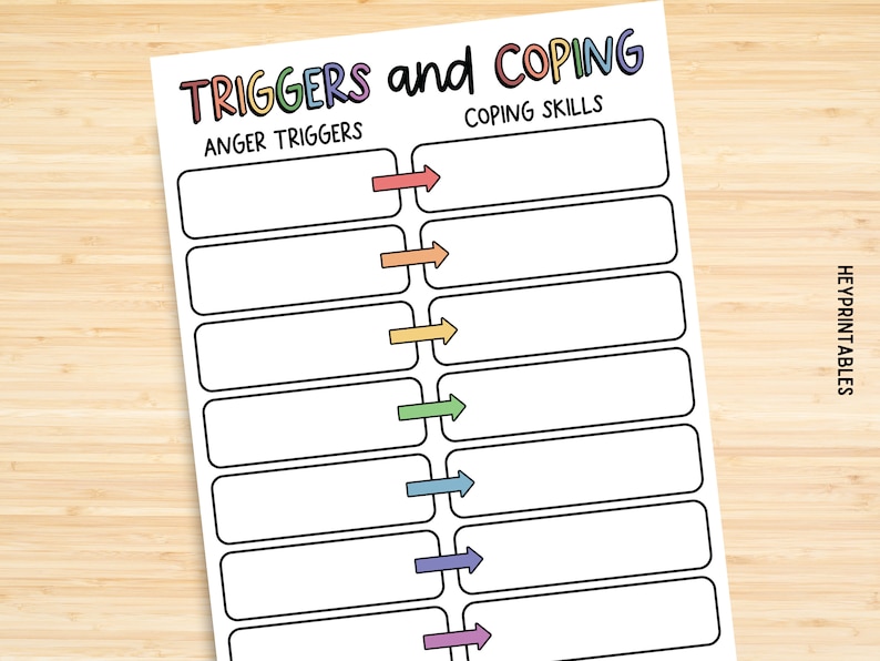 Triggers and Coping Chart, Consequences, Autism, Emotion List, Trigger ...