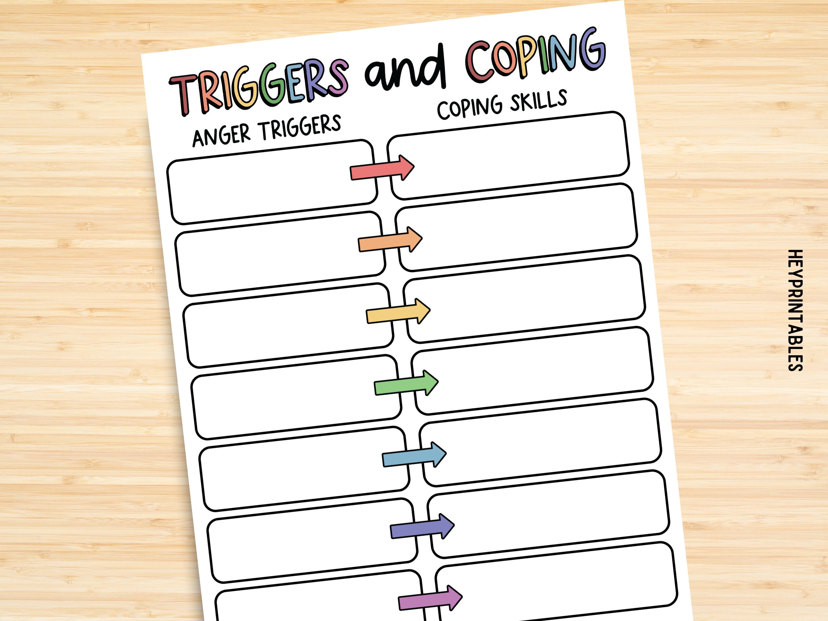 Triggers and Coping Chart Consequences Autism Emotion List - Etsy