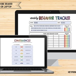 Behavior Consequence Chart Ultimate Bundle Pdfs, Consequence for My Own Action, Consequence ...