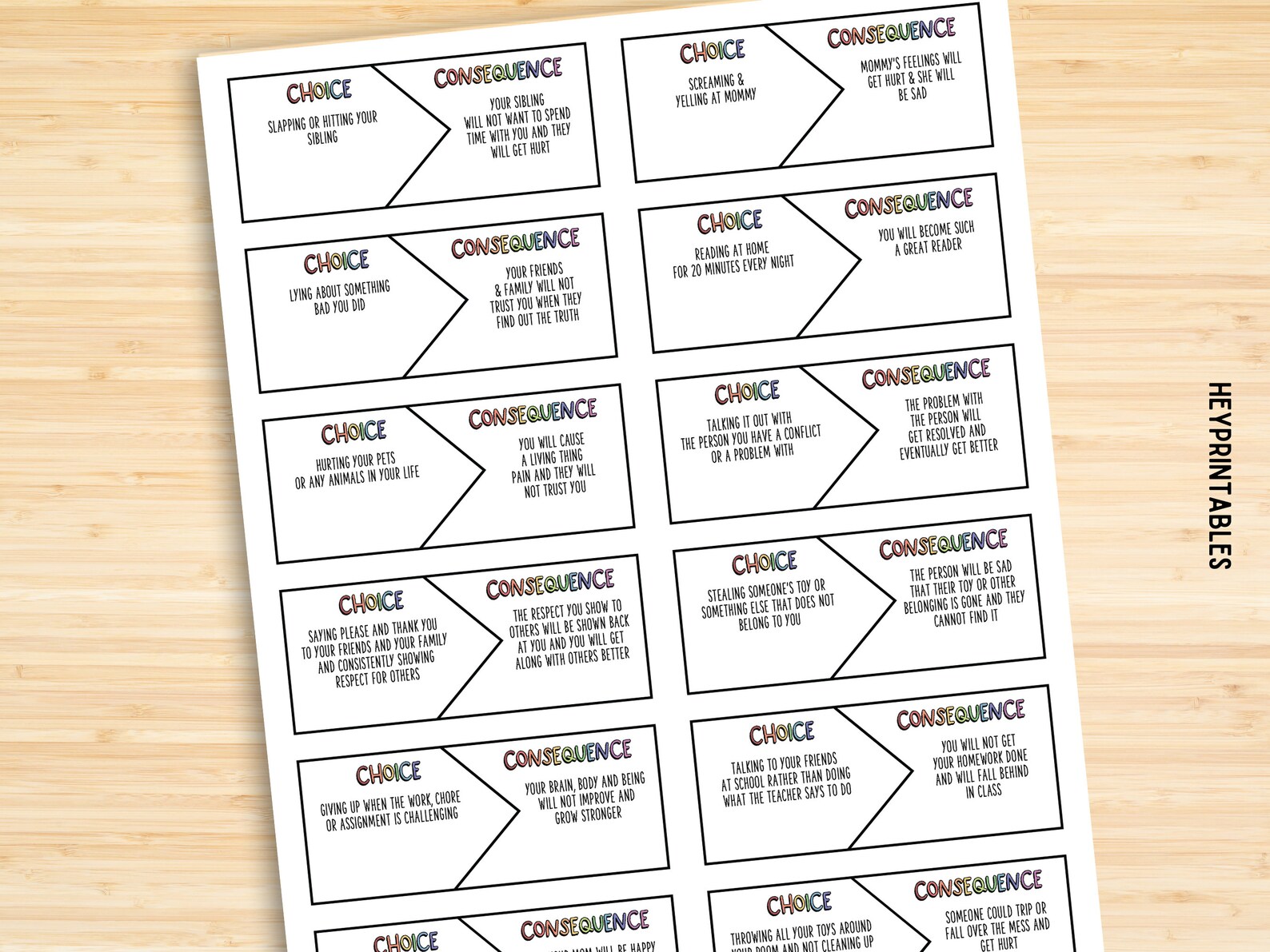 Editable Behavior Consequence Chart Activity, Consequence for My Own ...