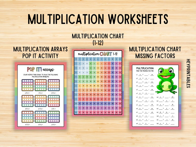 15 Printable Multiplying Practice Worksheets, Numbers 1-12, 1st-4th ...