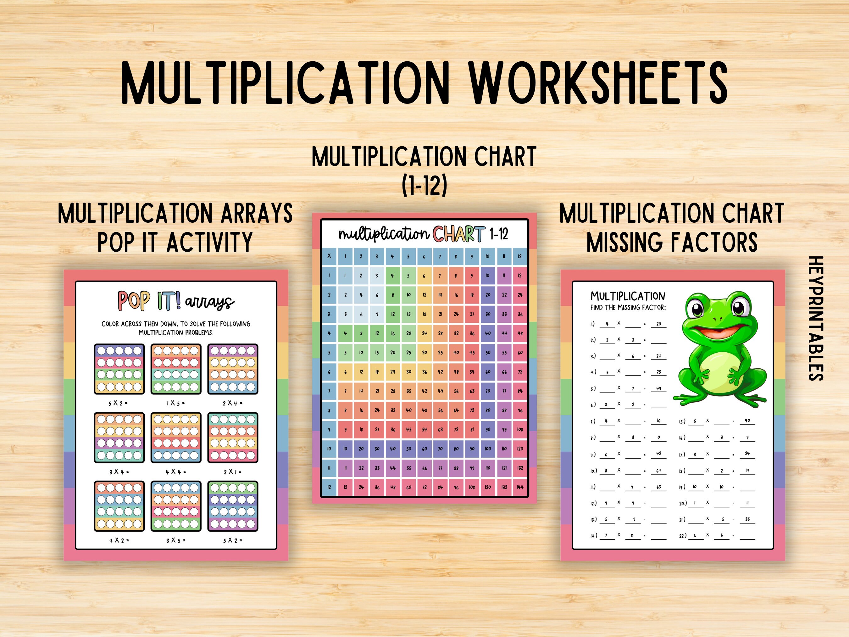 15 Printable Multiplying Practice Worksheets, Numbers 1-12, 1st-4th ...