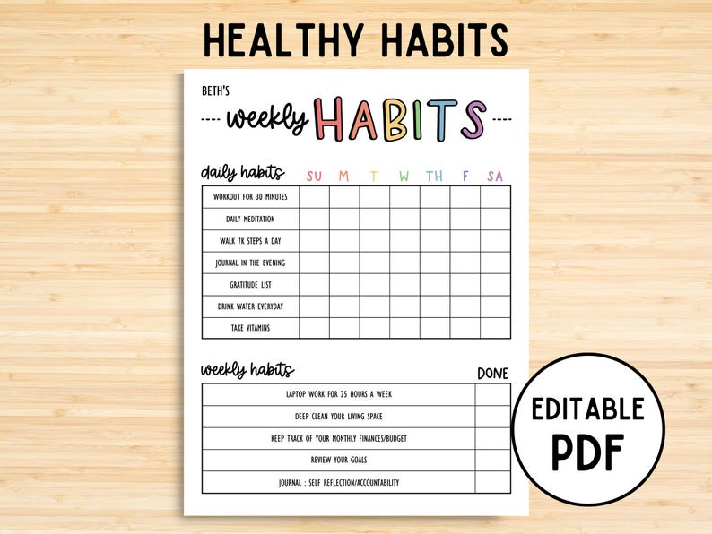 Editable Weekly Habit Tracker, Printable Habit Tracker, Habit Tracker ...