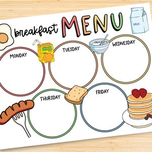 Editable Kids Breakfast, Lunch, Dinner Planner, Meal Weekly Planner ...