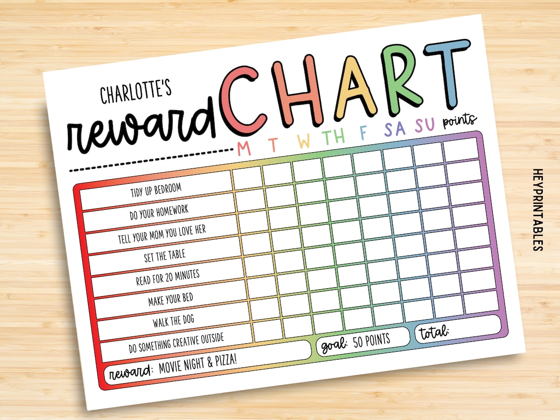 Reward Chart, Printable Editable Weekly Kids Chore and Reward Chart ...