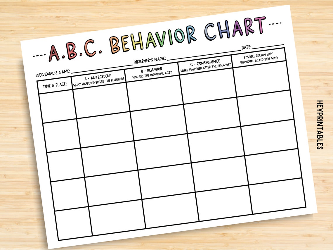 ABC Behavior Chart Consequence for My Own Action Consequence - Etsy