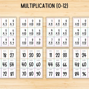 Multiplication Flashcards, Math Facts 0-12, Math Practice, Times Tables ...