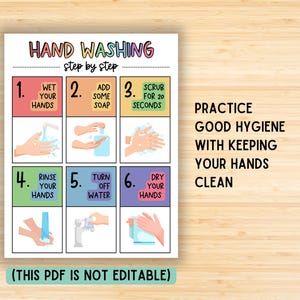 Hygiene Chart for Kids, Kids Hygiene Checklist, Personal Hygiene Poster ...