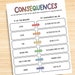 Editable Behavior Consequence Chart PDF, Consequence for My Own Action, Consequence Autism ...