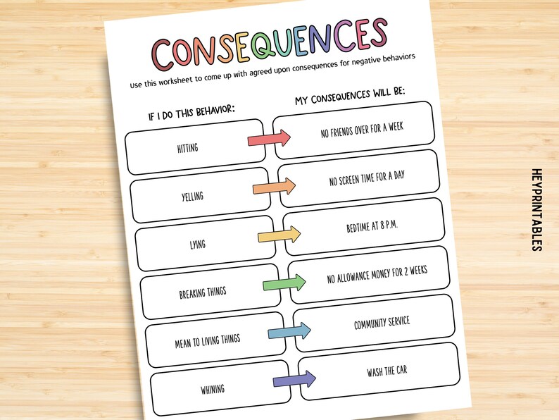 Editable Behavior Consequence Chart PDF, Consequence for My Own Action ...