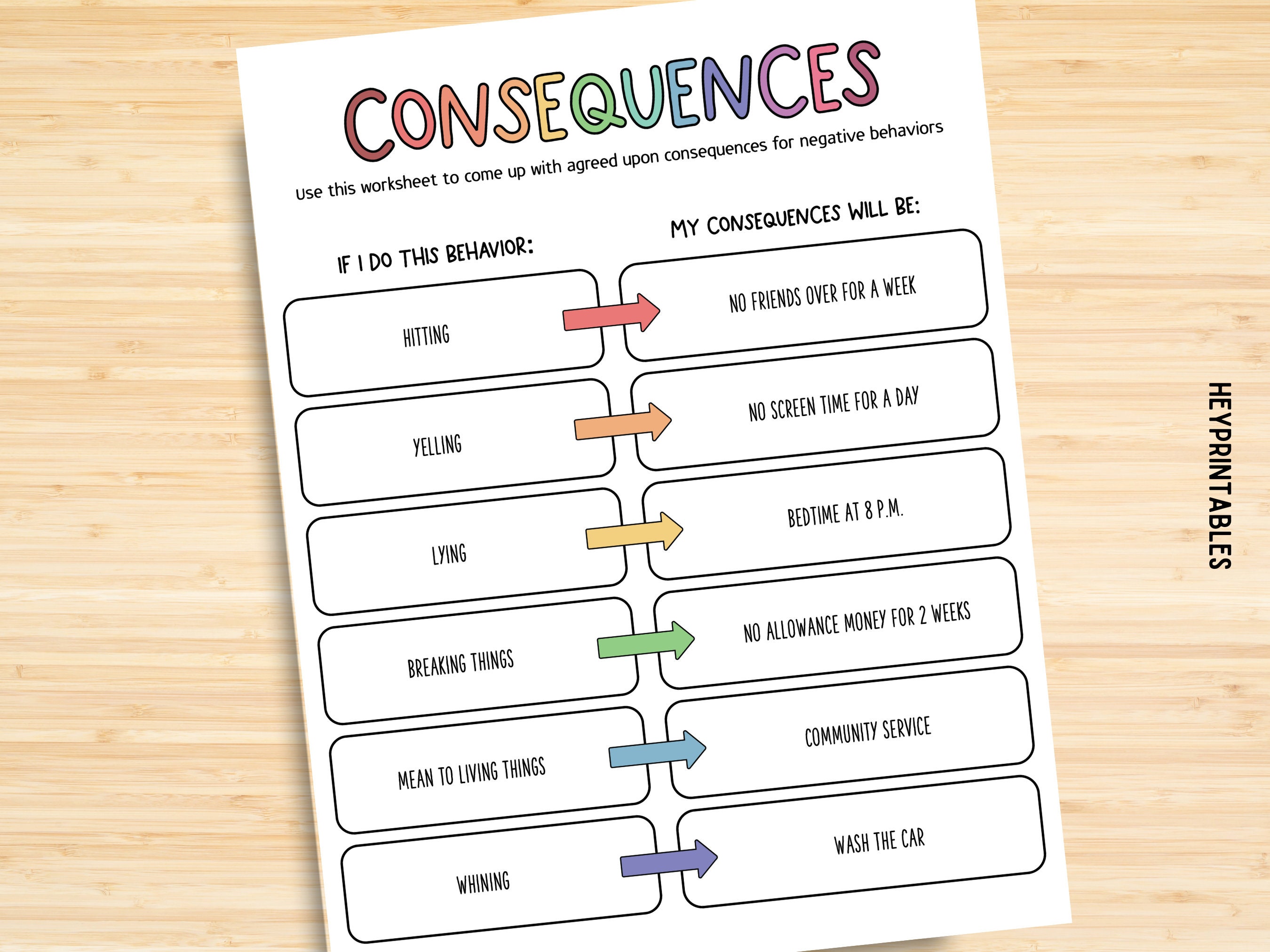 Editable Behavior Consequence Chart PDF Consequence for My - Etsy UK