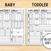Baby & Toddler Daily Log, Baby Activity Log, Daycare Business Forms ...