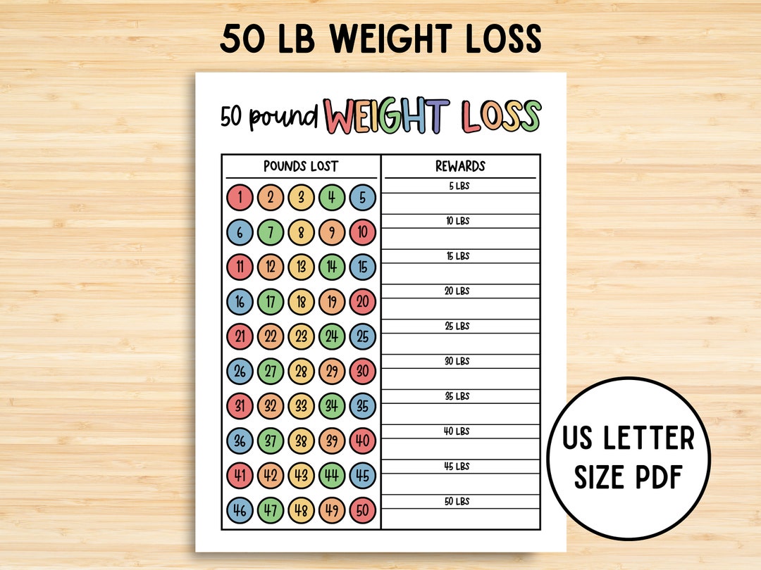 Weight Loss Reward Printable, 50 Lb Weight Loss Reward Tracker, Weight ...