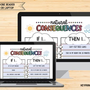 Editable Natural Consequence Chart, Behavior Consequence, Autism, ADHD ...