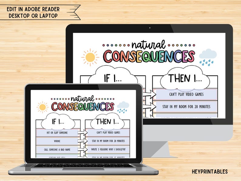 Editable Natural Consequence Chart, Behavior Consequence, Autism, ADHD, Consequence for My Own ...