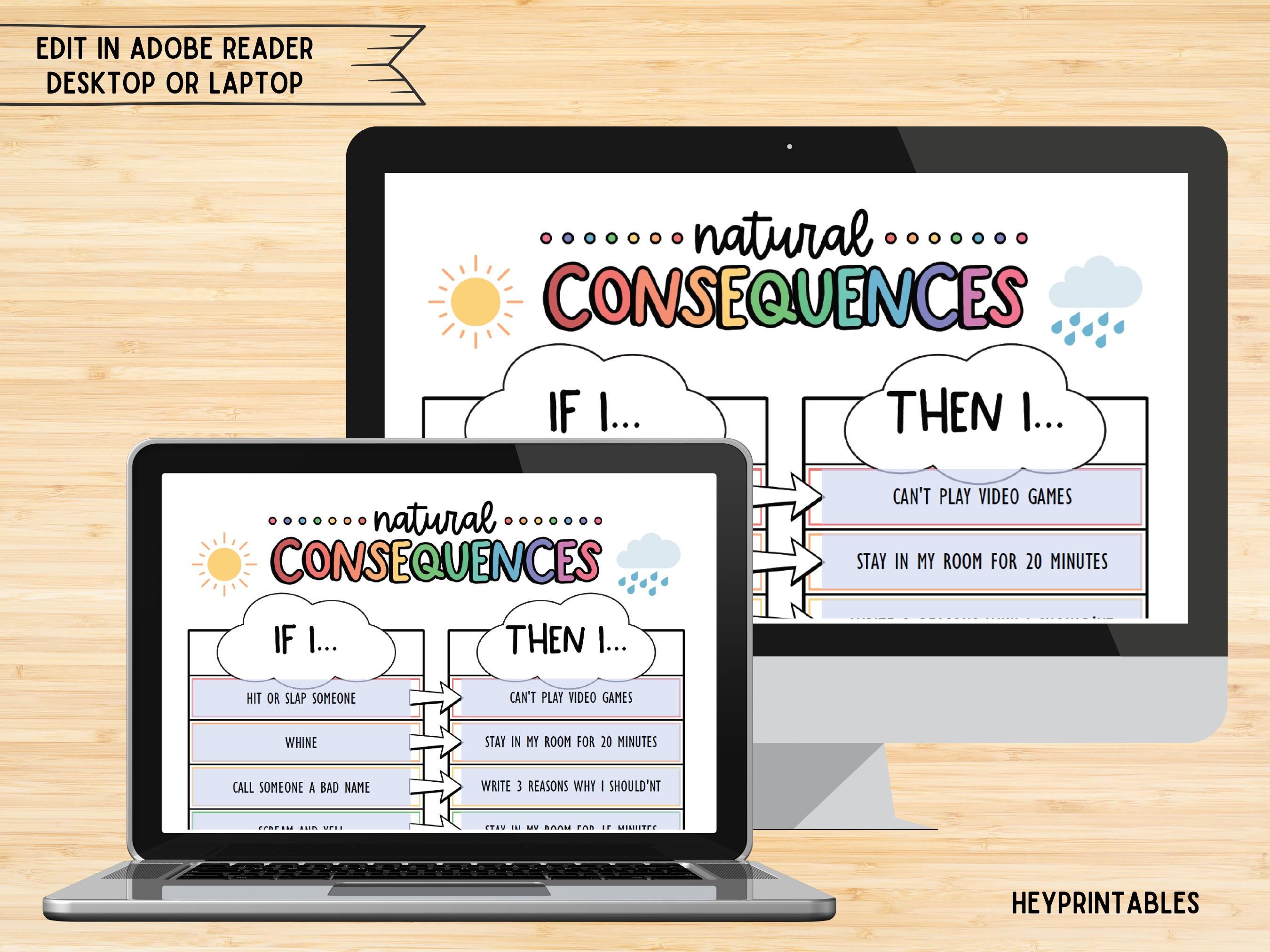 Editable Natural Consequence Chart, Behavior Consequence, Autism, ADHD ...