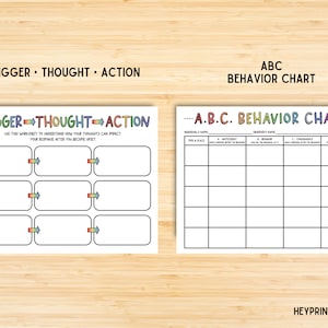 Kids Behavior Tracker Bundle, Actions Consequence Chart, Weekly, Daily ...