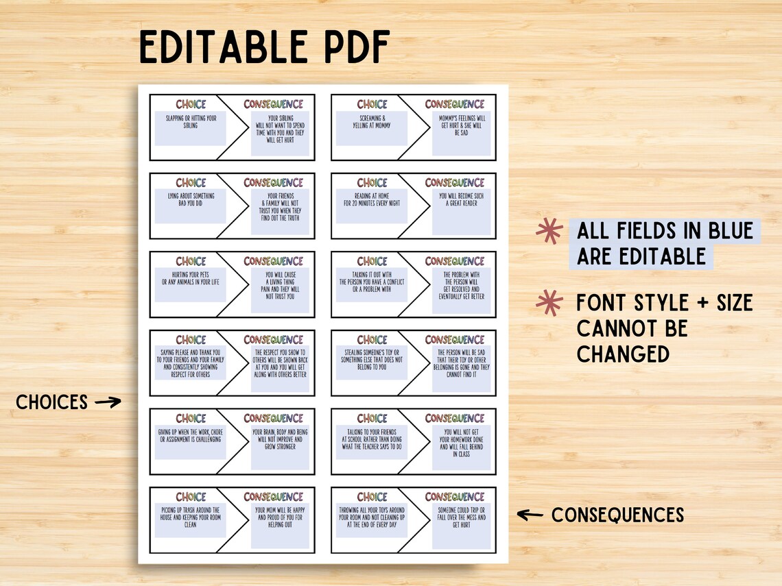 Editable Behavior Consequence Chart Activity, Consequence for My Own ...