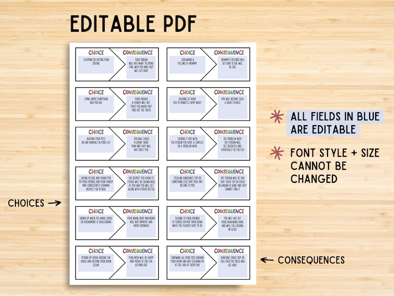 Editable Behavior Consequence Chart Activity, Consequence for My Own ...