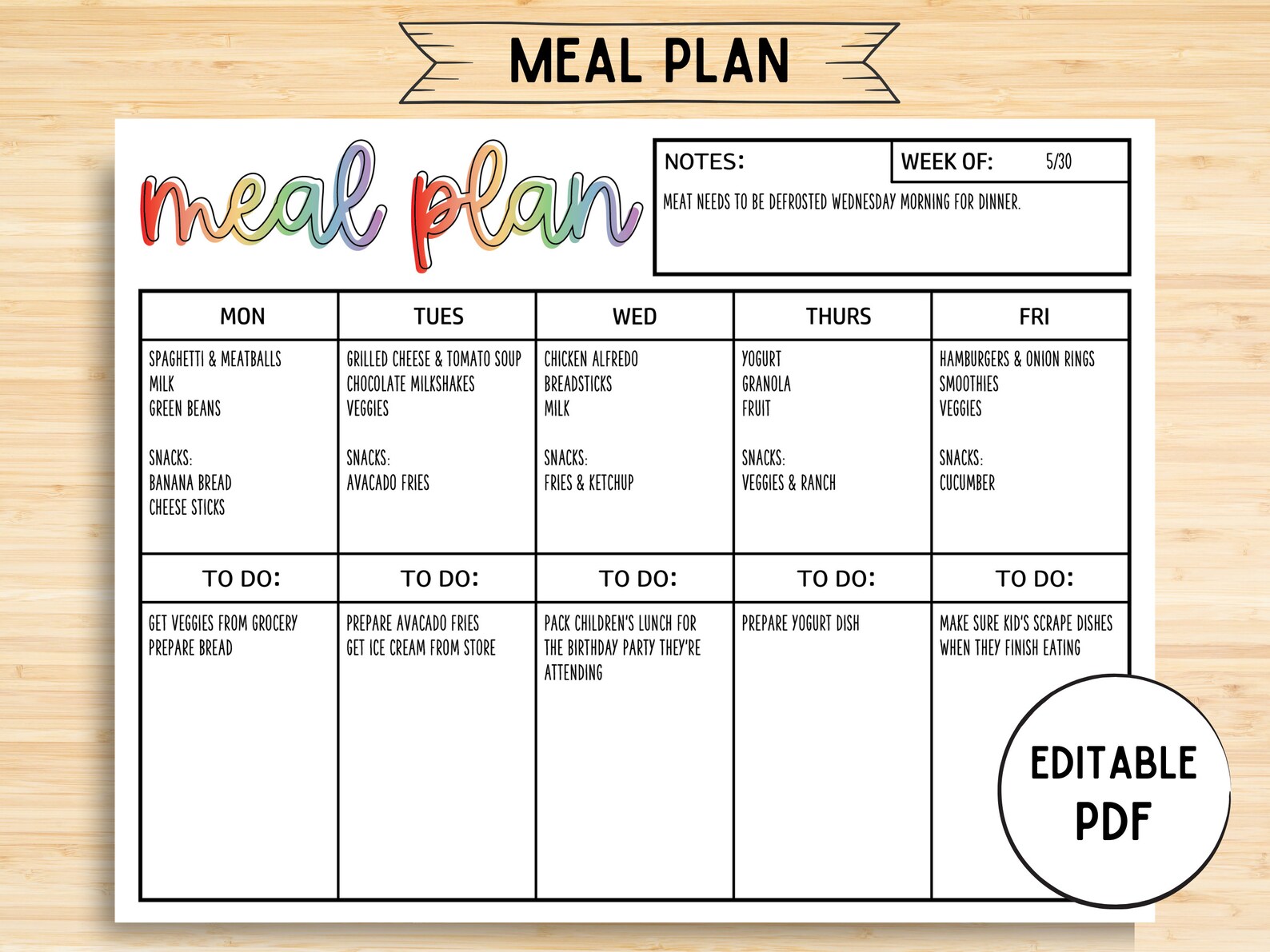 Editable Menu Planner, Printable Meal Planner, Grocery List and Notes ...
